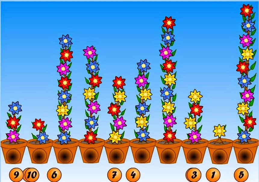 Juego para contar | Educación Infantil Colegio José Calderón