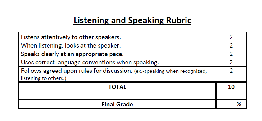 Jennifer's Teaching Tools: Rubrics!