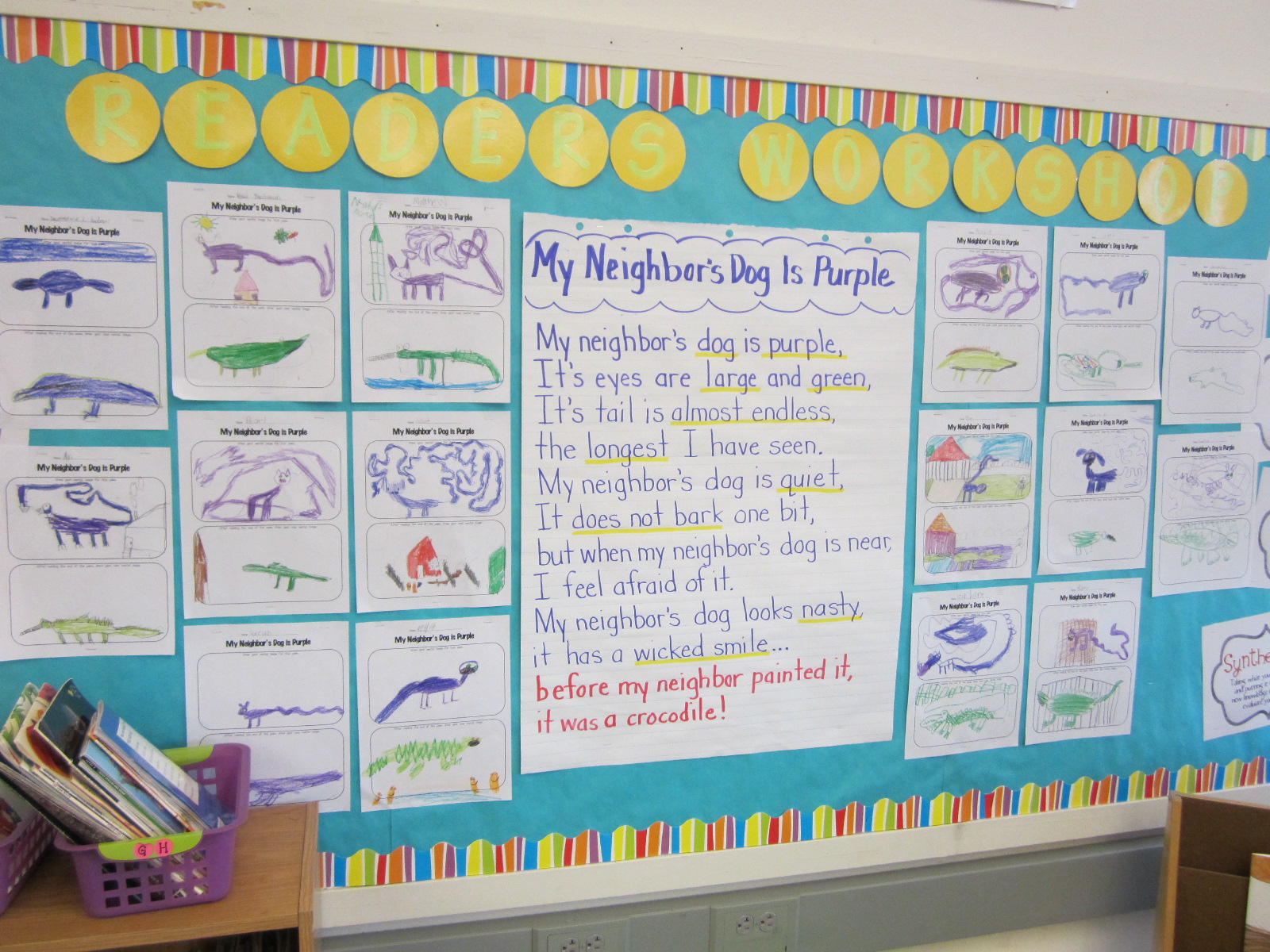 Top 20 Visualization Activities For Reading With Your Students ...