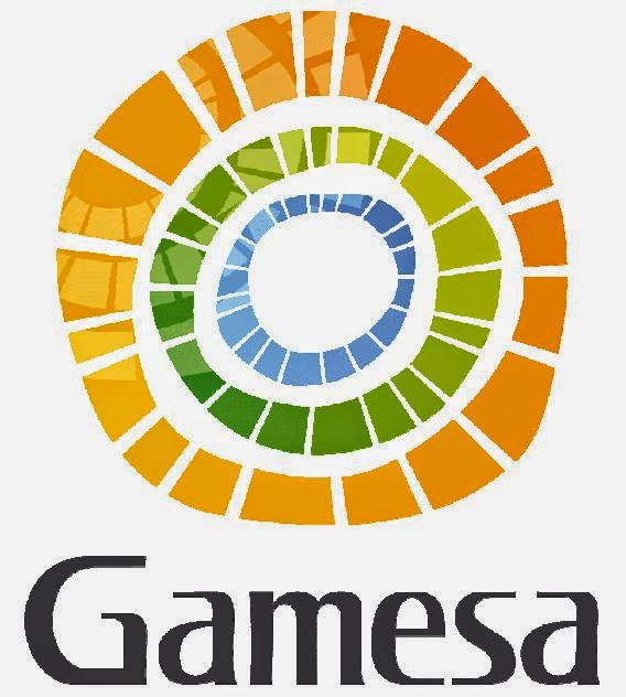 RESPONSABILIDAD SOCIAL DE LA EMPRESA GAMESA: GAMESA