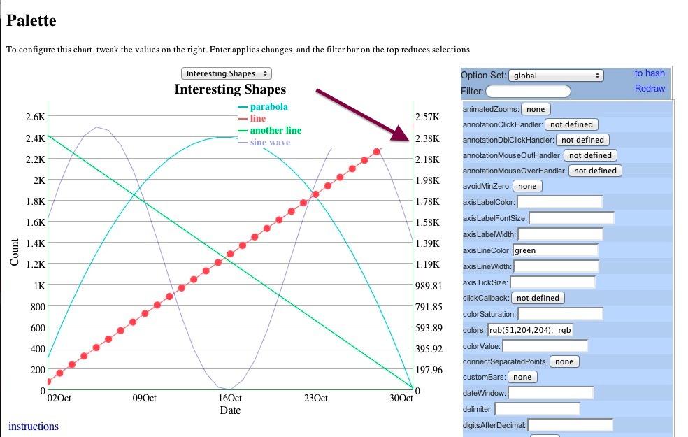The Dygraphs Blog