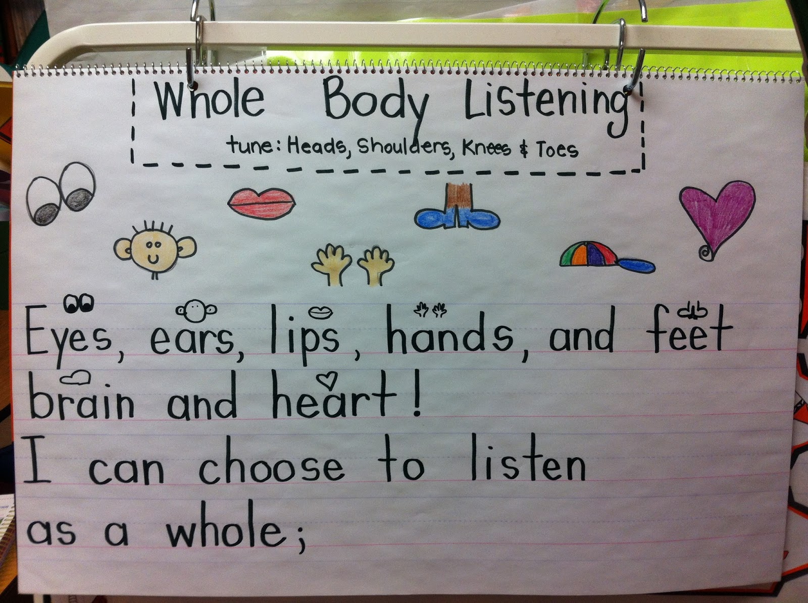 IMG_0952.JPG (1600×1195) | Whole body listening, Reading anchor charts ...