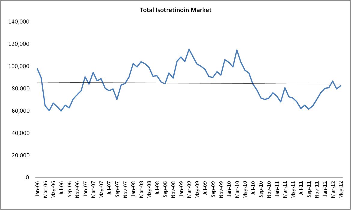 DND.TO - Cipher Posts Solid Second Quarter Results