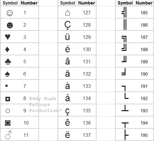 ♥♥♥♥ (special Alt Symbols And Characters)