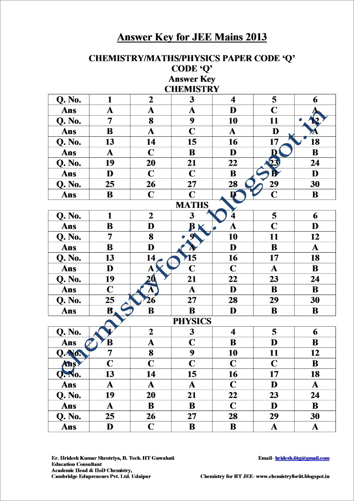 Complete Answer Key For JEE Mains 2013 Code Q complete-answer-key-for-jee-mains-2013-code-q