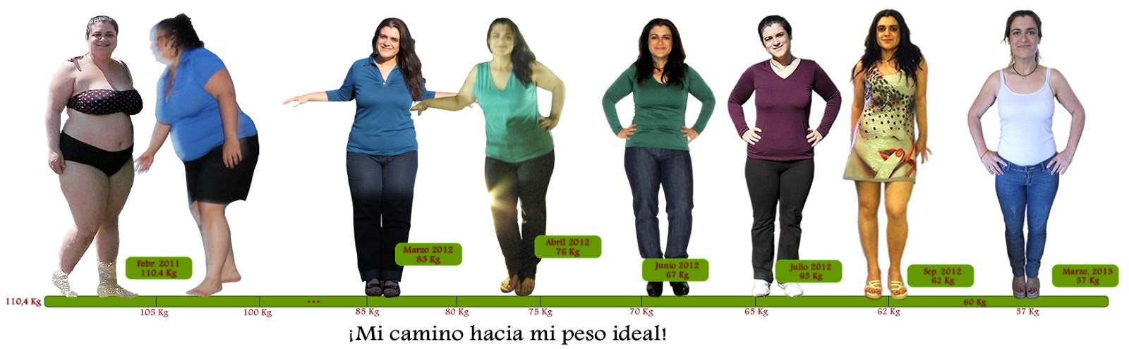 Llegamos A La Meta 53 Kilos OFF Mi Nueva Vida llegamos-a-la-meta-53-kilos-off-mi-nueva-vida
