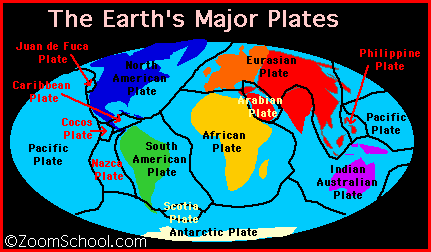 Captain John P. De Silva: Plate Tectonics: Earth's Major Plates