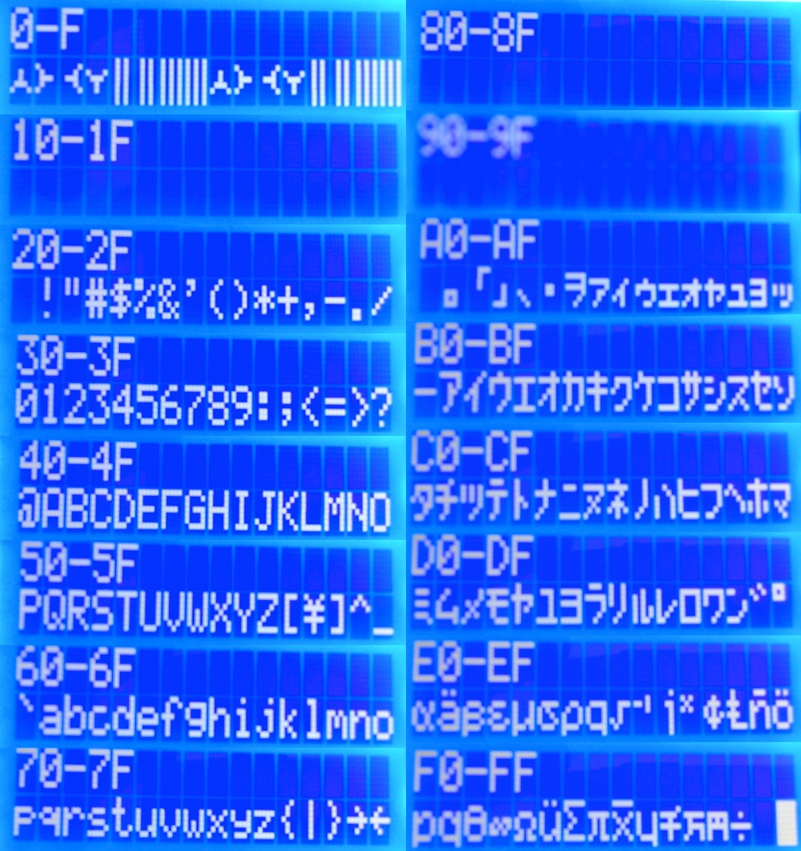 TETRASTYLE-dev-BLOG: Arduino でLCD を使う その4