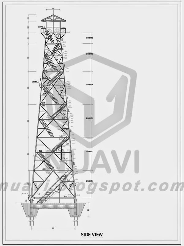 Menara Api (Fire Lookout Tower) - tower komunikasi radio tv menara SBNP Mercusuar Navigasi