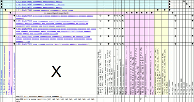 PlanBase Inc. News: Release 2011-03-11: X-Matrix