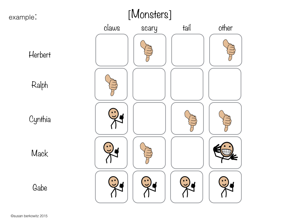 Susan’s Free Comparing Monsters - an Activity for I Need My Monster ...
