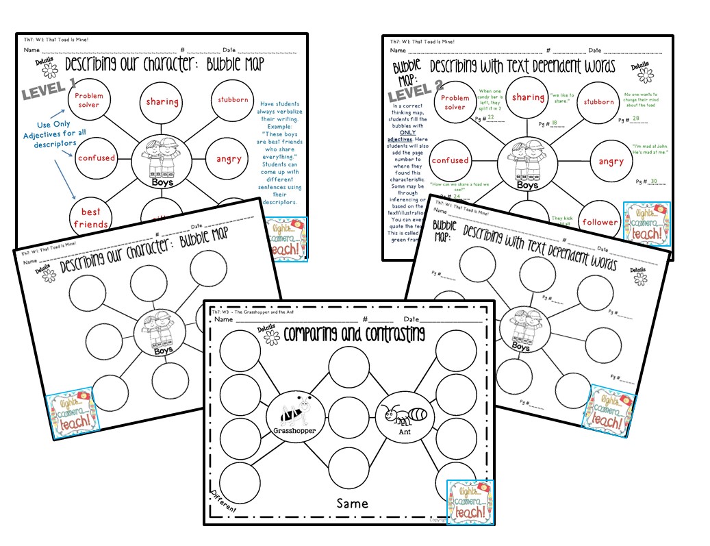 Lights... Camera... TEACH!: Aligning Houghton Mifflin to Common Core