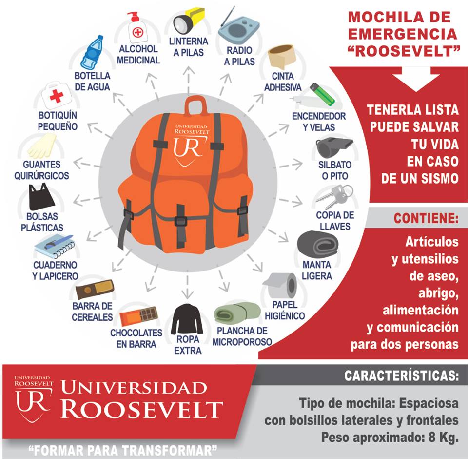 Guia para sobrevivir tras un desastre.: Una mochila de emergencia Guia para sobrevivir tras un desastre.: Una mochila de emergencia