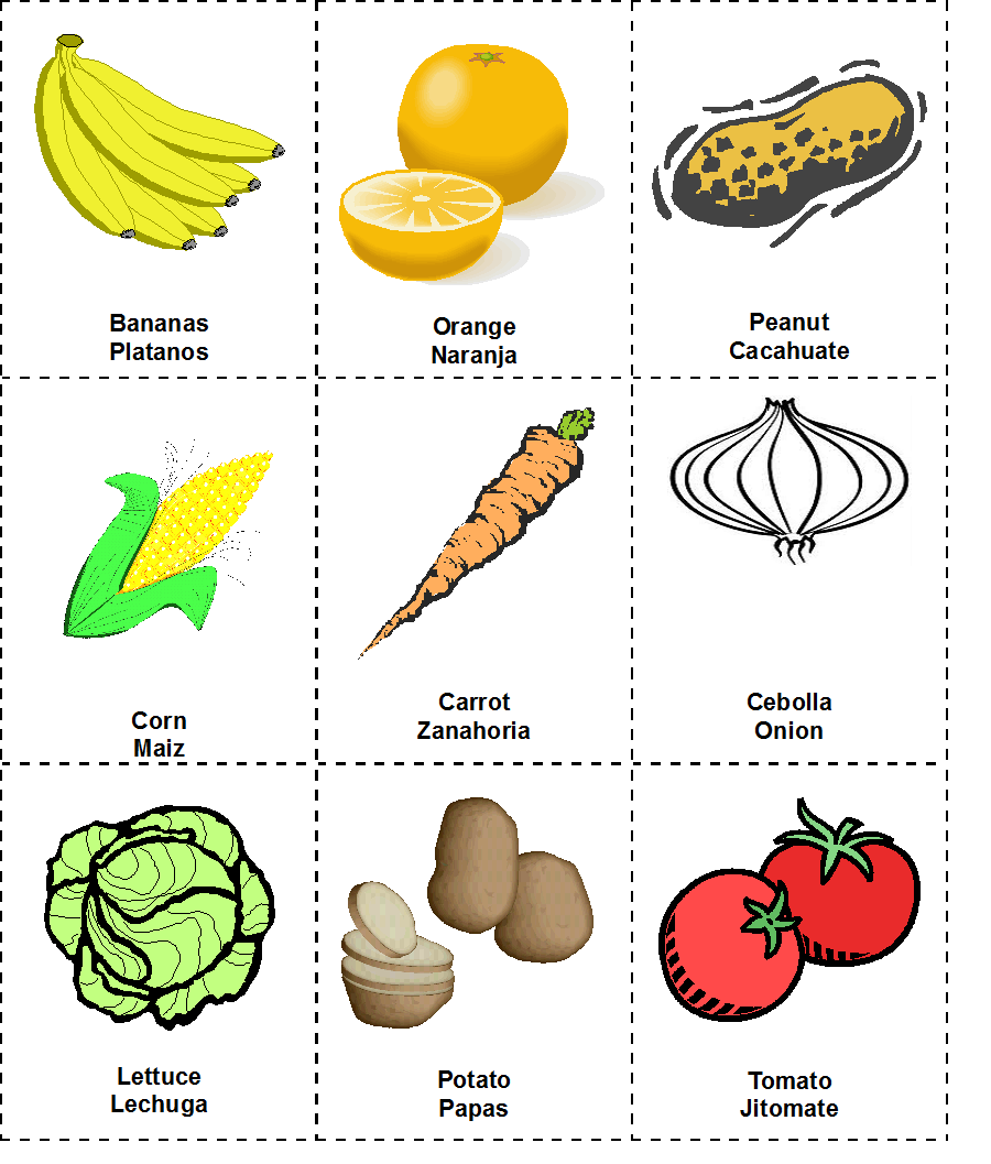 Cuestiones Basicas de la enseñanza: PLANEACION 3 VOCABULARIO DE FRUTAS ...