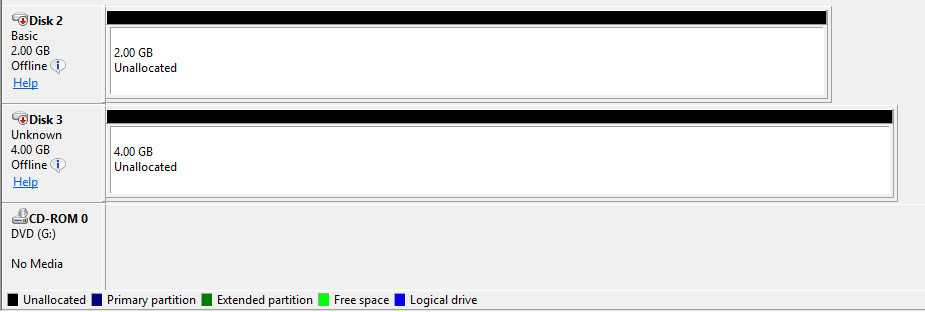 New iSCSI cmdlets in PowerShell V3 Part – 1 – –Virtualize & Automate–