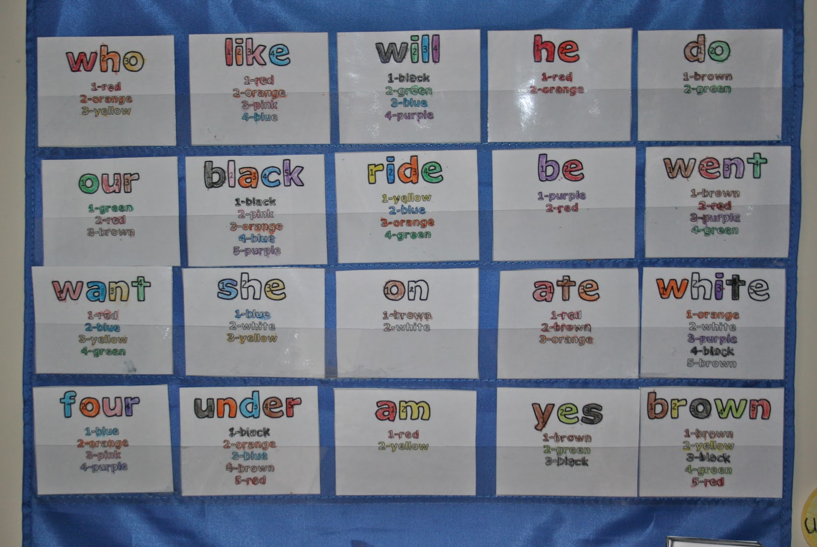 Ready2Read Level 2: Unit 4