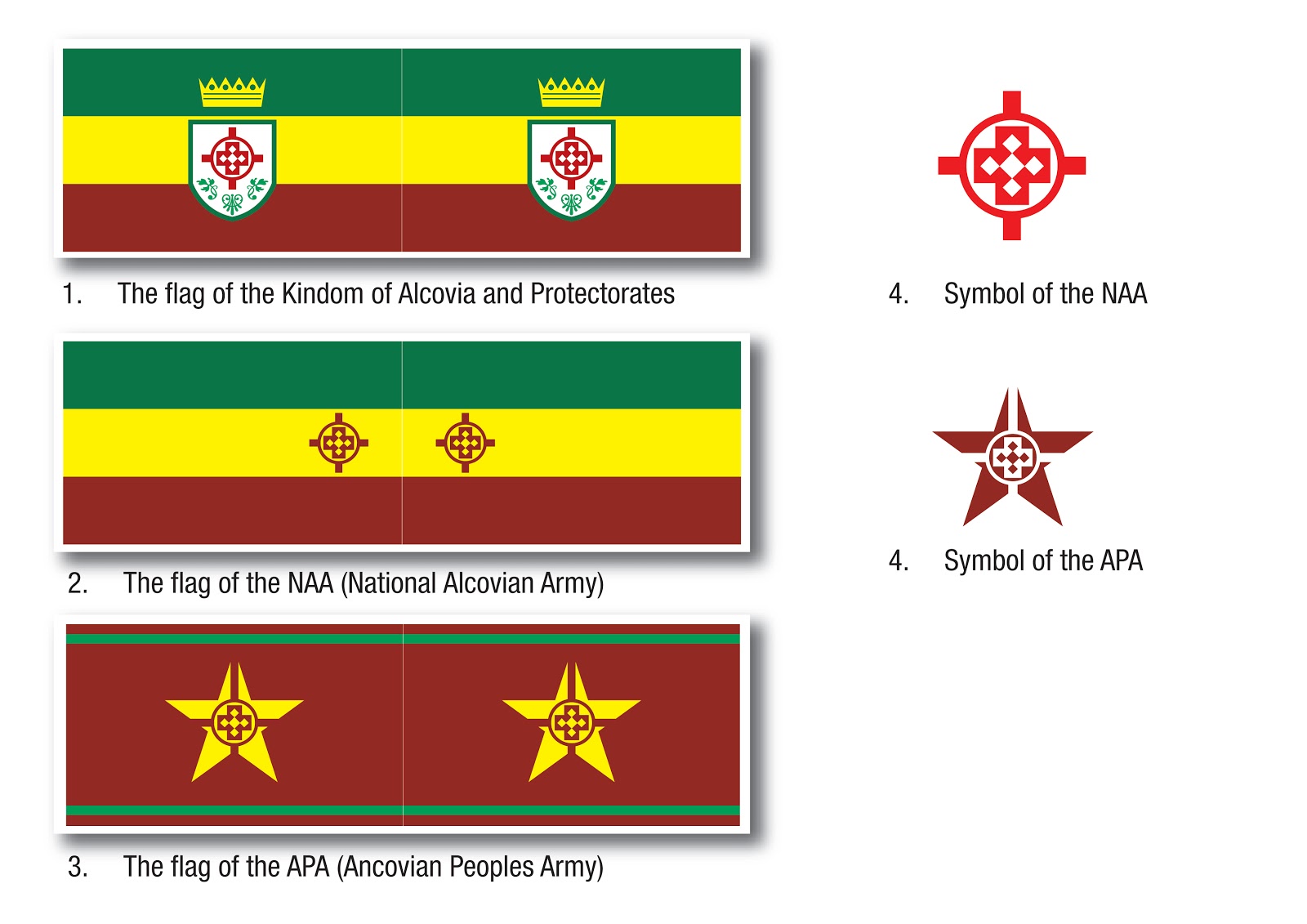 [TMP] "Alcovian Flag Designs" Topic