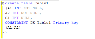 SQL Server SSIS package: SSIS : Violation of PRIMARY KEY constraint ,Cannot insert duplicate key ...