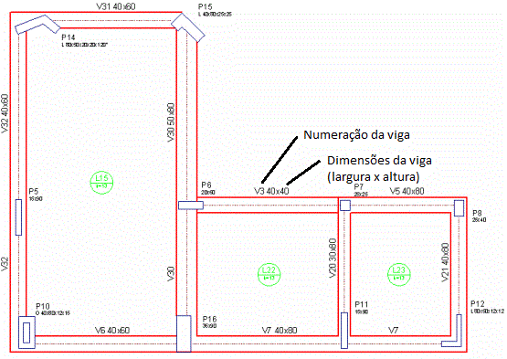 Leitura de Projetos de Forma - passo a passo ~ Blog Edificar