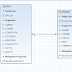 Prototyping an ABAP OData Entity Data Model Generator: Preparing EDMX XML | Archived ...