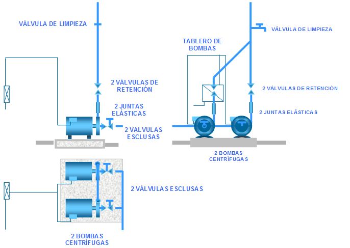 ACONDICIONAMIENTO TERMICO EN LA ARQUITECTURA: TANQUES DE RESERVA, INTERMEDIO Y BOMBEO
