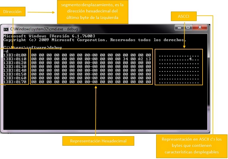 Diario de un Telemata: Debug - Comando Debug en Windows