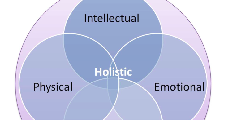 Branding Strategy Source: Branding Is All About the... Branding Strategy Source: Branding Is All About the...