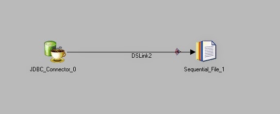 Information Integration Blog: How to read and write data from JDBC Connector using InfoSphere ...