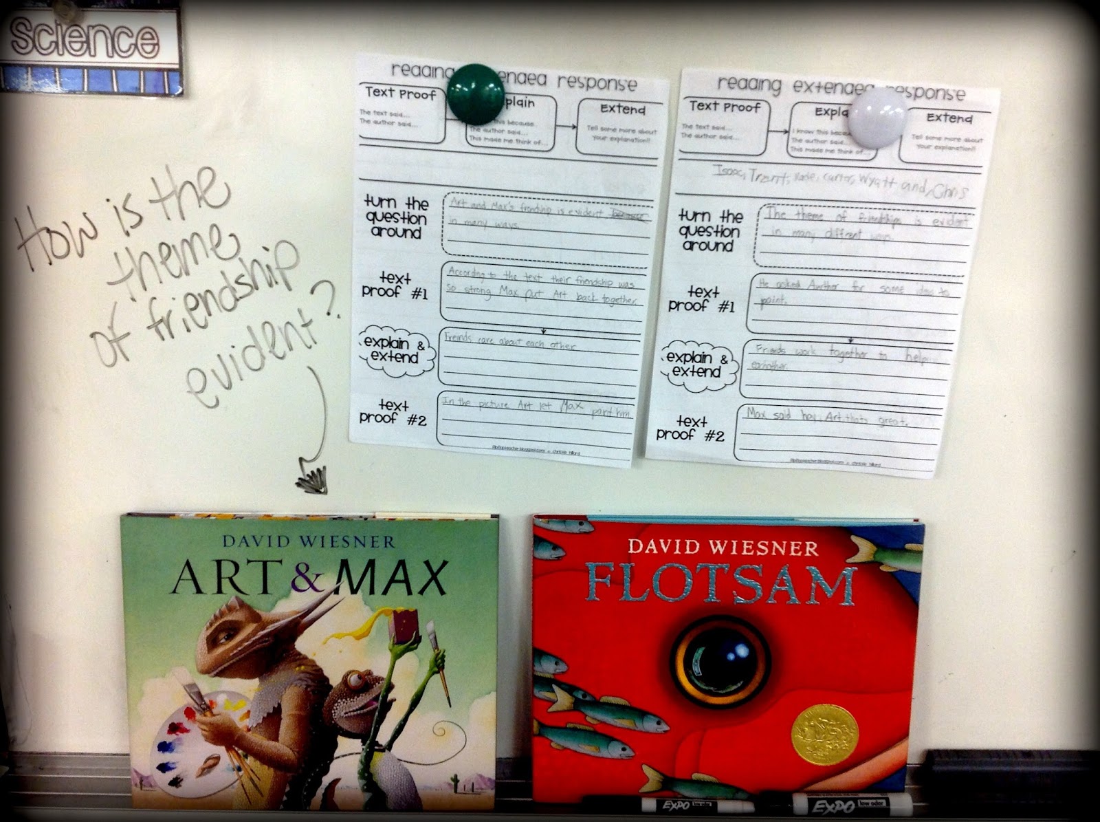 Text Based Evidence - 4th grade - SSSTeaching