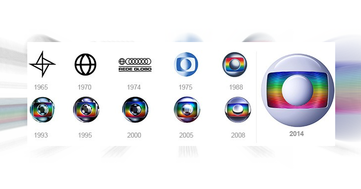 A evolução do Logótipo : Logótipo Rede Globo A evolução do Logótipo : Logótipo Rede Globo