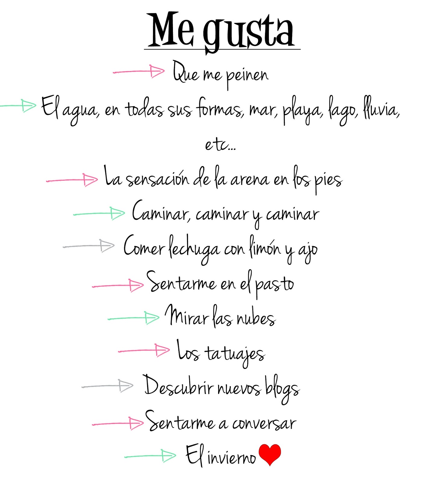 1000+ images about el verbo gustar on Pinterest