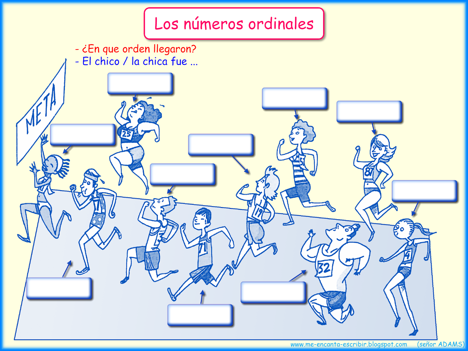 Me encanta escribir en español: Los números ordinales.