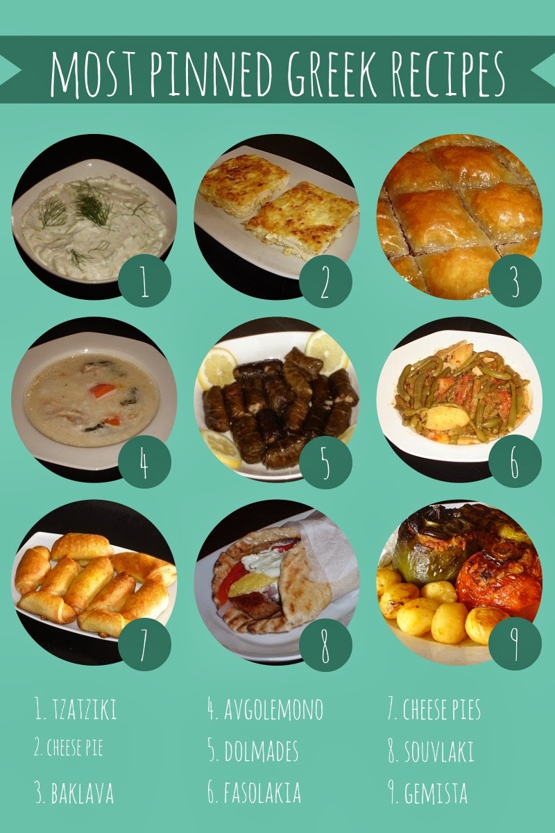 Authentic Greek Recipes This Month s 9 Most Pinned Greek Recipes authentic-greek-recipes-this-month-s-9-most-pinned-greek-recipes