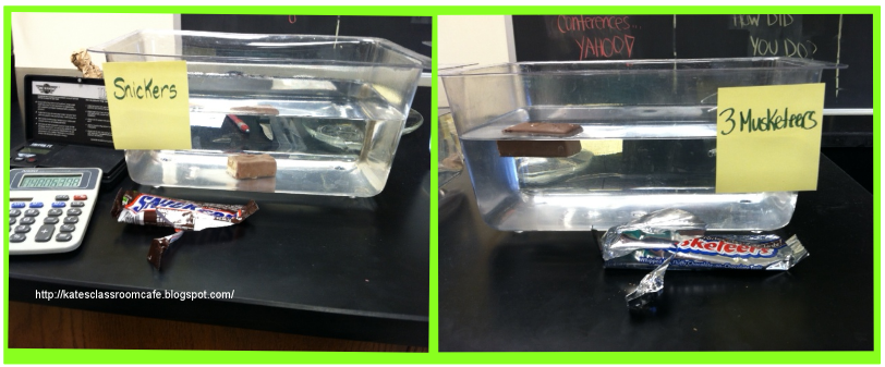 Candy Bar Density Demo - Captivate Science
