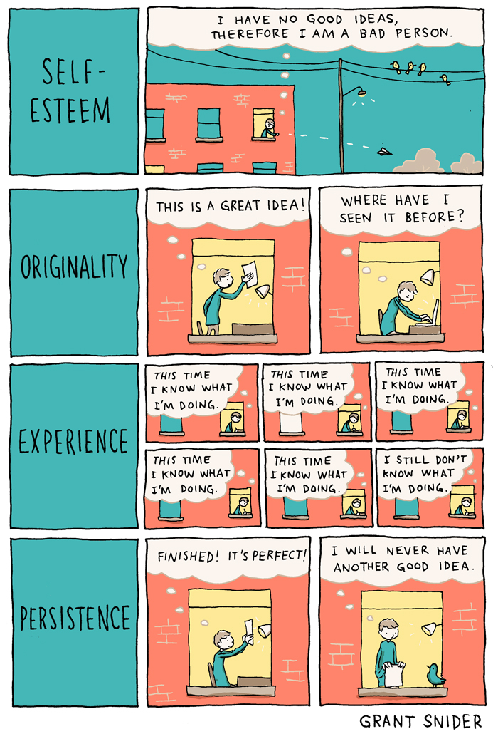 INCIDENTAL COMICS: Creative Thinking