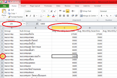 Doesystem: Cell และการเรียกชื่อ ใน Excel