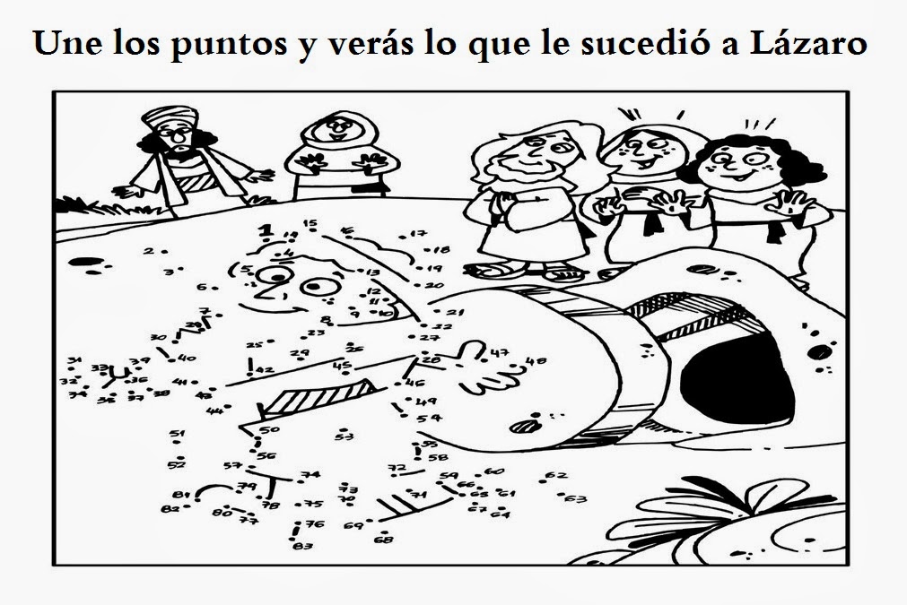 LA RESURRECCIÓN DE LÁZARO