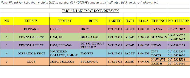 Shingo Childcare & PreSchool Academy: MAKLUMAT MENGENAI KONVOKESYEN