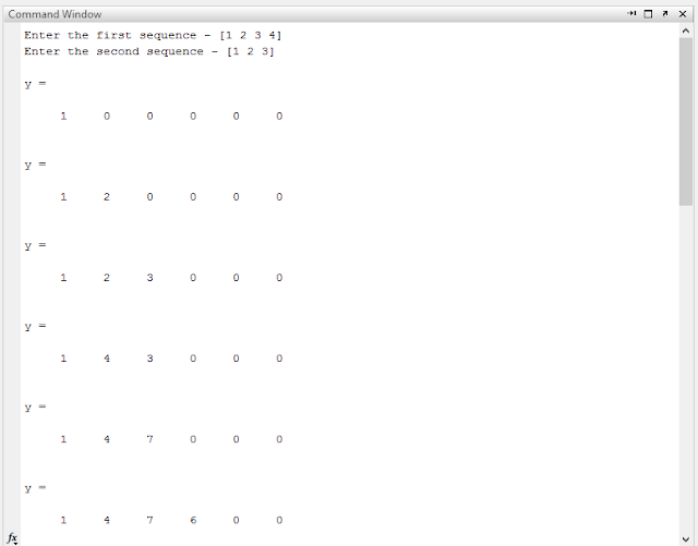 Linear Convolution Matlab Program