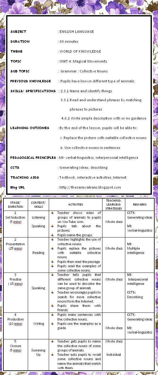 COLLECTIVE NOUNS Lesson Plan collective-nouns-lesson-plan