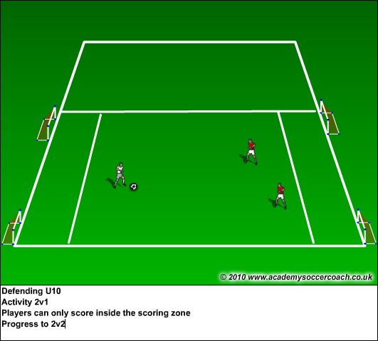 Soccer Session U10 Defending soccer-session-u10-defending