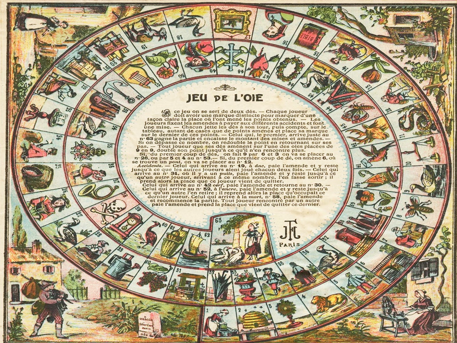 Épinglé par Bernard Gout sur La Mère l’Oie | Jeu de l'oie, Jeux, Une oie