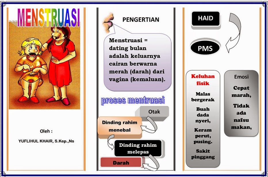 LEAFLET MENSTRUASI