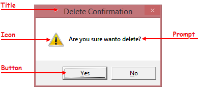 VB6: MessageBox Function (msgbox)