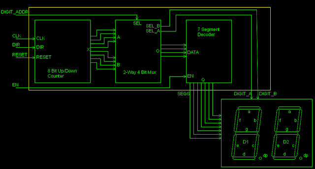 Vhdl Program For 8 Bit Up Down Counter Circuit - rangnor
