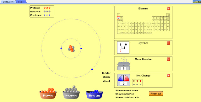 Chemistry chemistry