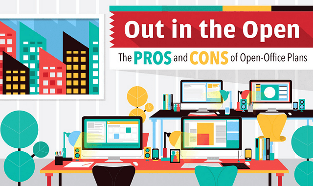 Out In The Open: The Pros And Cons Of Open Office Plans #infographic ... Out In The Open: The Pros And Cons Of Open Office Plans #infographic ...