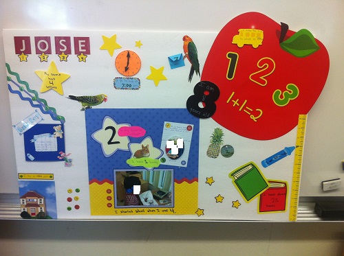 Primary Powers: Math About Me!