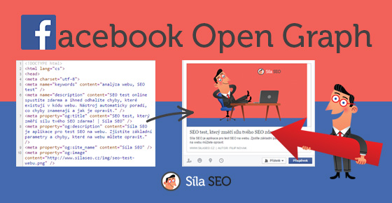 Síla SEO: Facebook Open Graph nastavení a použití