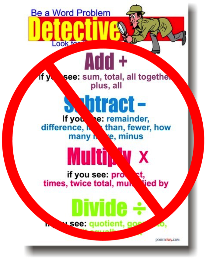 Teacher Times Two KEY WORDS A Bad Math Strategy Part I teacher-times-two-key-words-a-bad-math-strategy-part-i